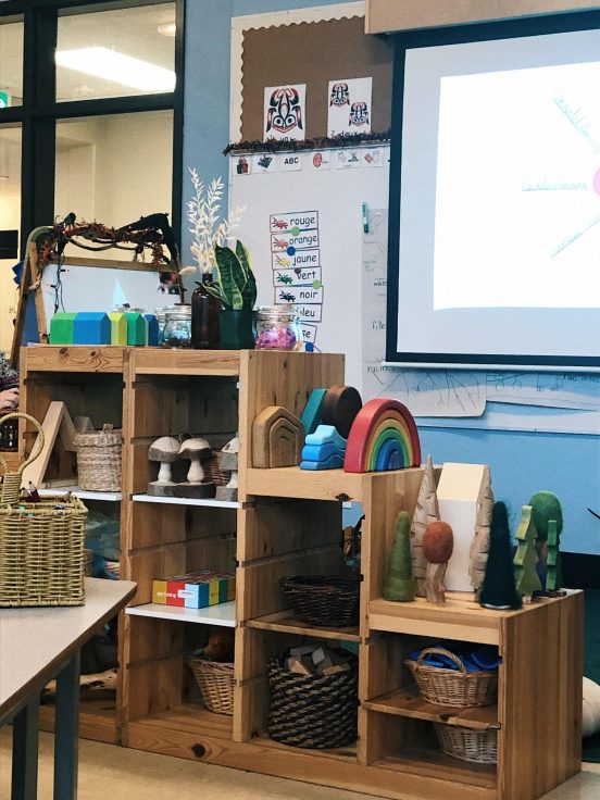 An Inquiry-Based Kindergarten Classroom – Welcome to my Education Blog!